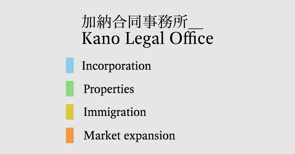 Kano Legal Office